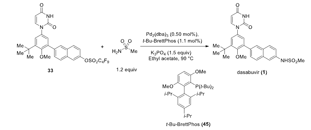 Buchwald-Hartwig偶联反应中常见的配体_RuPhos