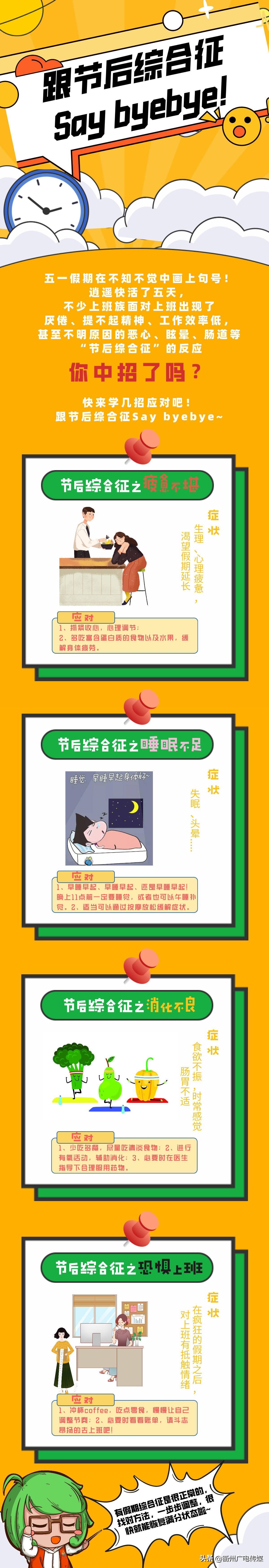 和节后综合征Say Bye！_制图