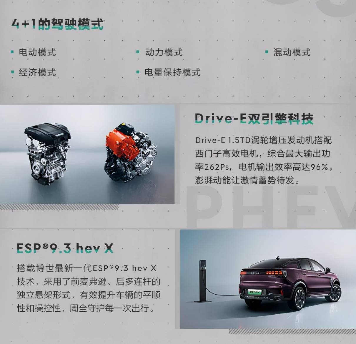 百公里油耗1.4升 领克05 PHEV正式上市 售价22.77万元_搜狐汽车_搜狐网
