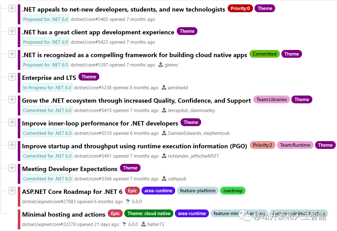 Build 2021 ：正式发布.NET 6 Preview4_Json