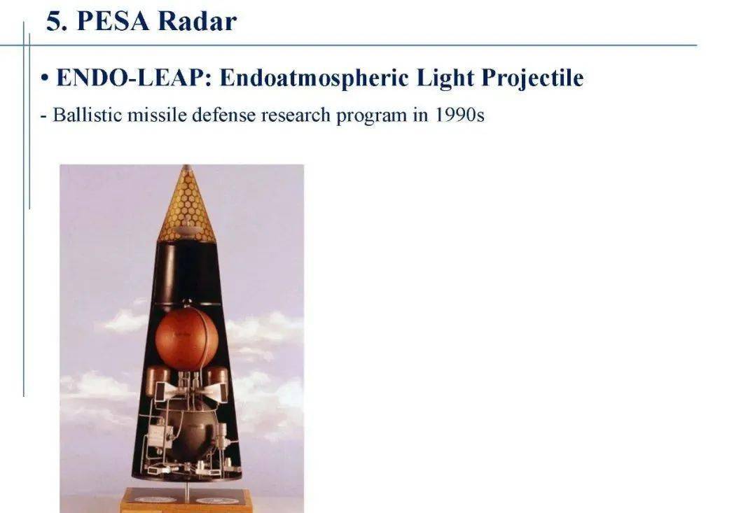 导引头共形阵列雷达（Conformal Array for Radar Missile Seeker ）_文章