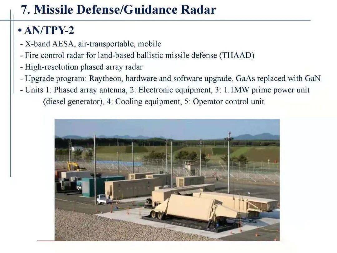 导引头共形阵列雷达（Conformal Array for Radar Missile Seeker ）_文章