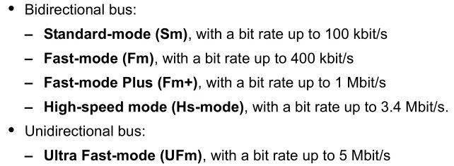 一文看懂I2C协议_信号