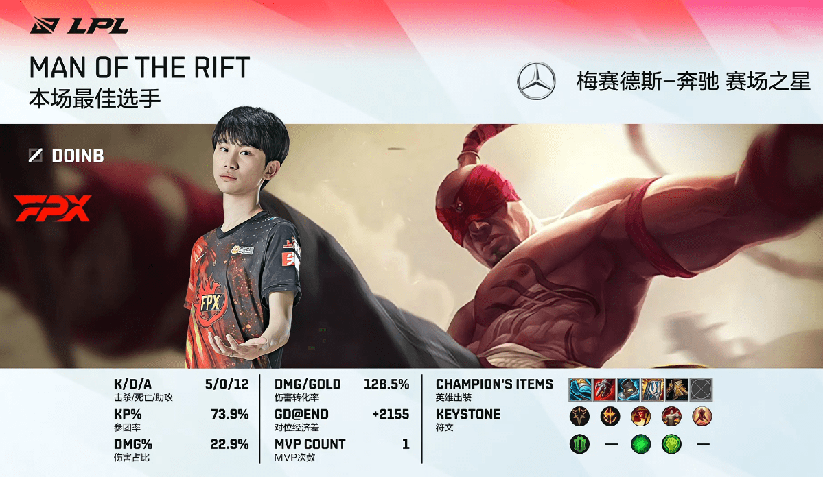 Smlz尽力了！FPX击败UP拿下两连胜，小草包经验有待提高_能力