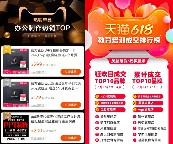 WPS联合吴晓波频道 科技新国货618热销_办公