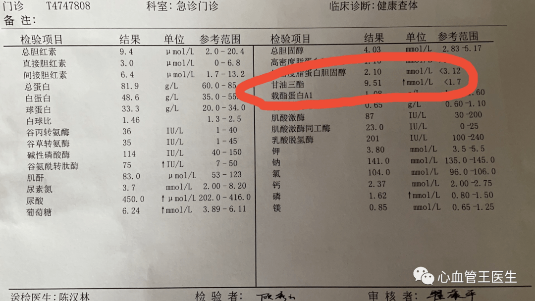 体检甘油三酯超标5倍!医生让他用了4个方法,1个月就降到接近正常值!mmol