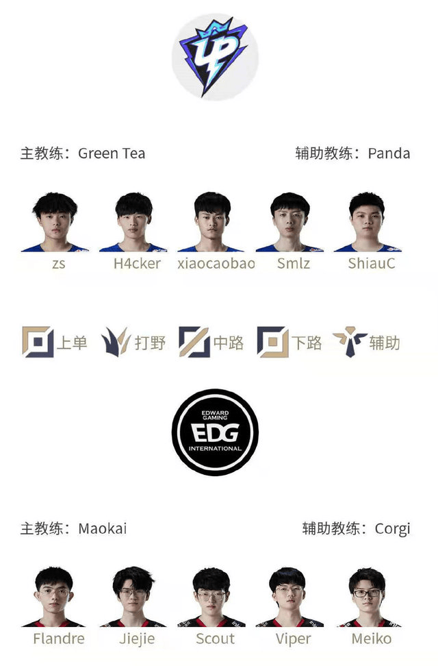 2021 LPL夏季赛6月29日首发名单公布_UPvsEDG