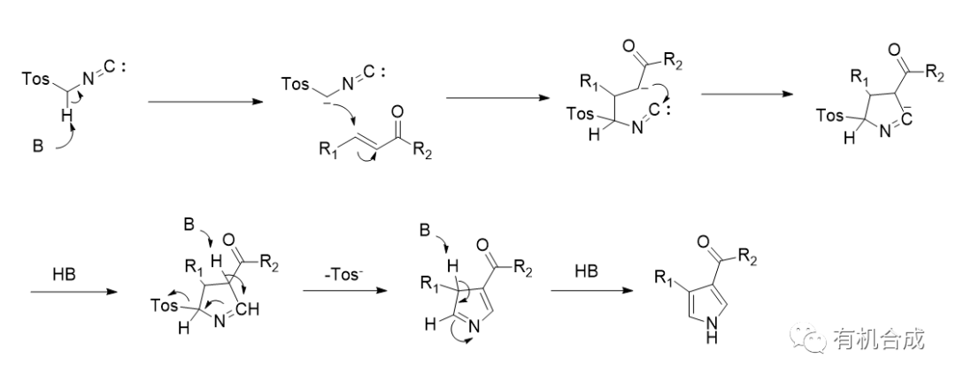 van Leusen吡咯合成反应_TosMIC