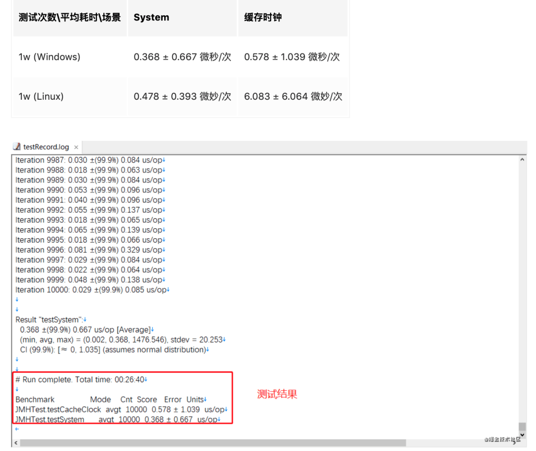 System.currentTimeMillis的性能，真有如此不堪吗？_xtime