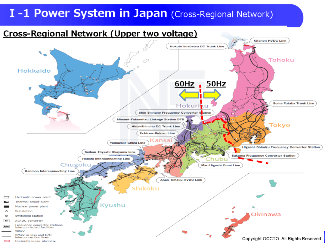 日本国家电力系统当前面临的主要问题及对策_配电网
