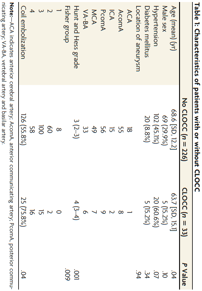 AJNR：SAH患者胼胝体DWI高信号的特征_病变