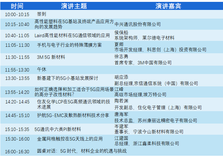 信维通信(300136.SZ)高端MLCC项目落地湖南益阳丨5G商用，材料先行_薄膜