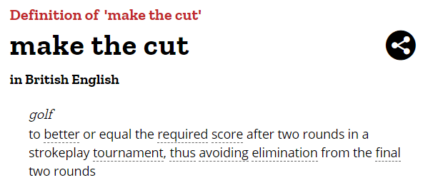 每日一词 | make the cut是要“剪”什么？_比赛