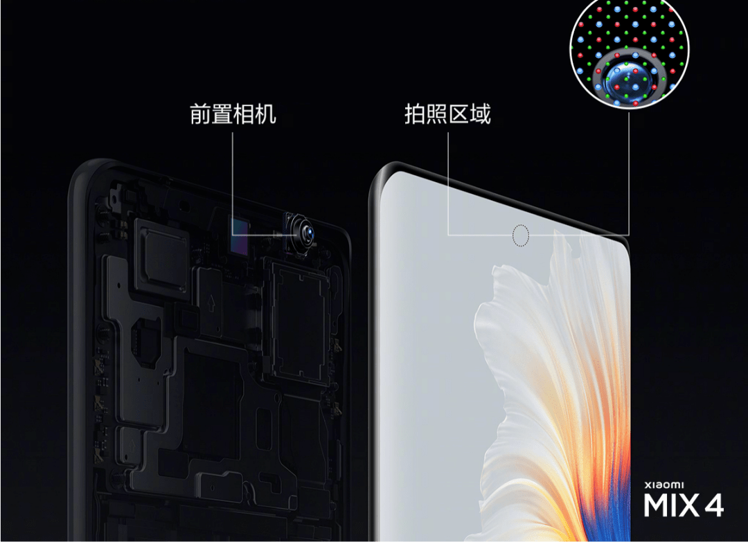 去掉“屏下镜头”标签，小米MIX4还剩什么？_摄像头