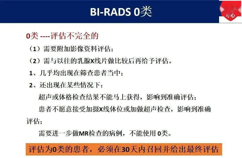 最新版乳腺X线 BI-RADS 分类解读_检查