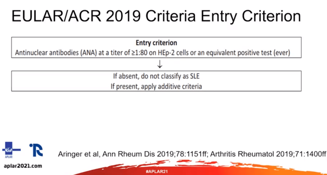 诊断SLE哪家强？还得看2019 EULAR/ACR标准_分类