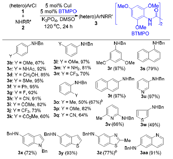 Ullmann偶联反应_Lett