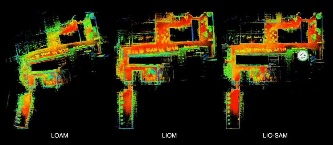 详解LiDAR多传感器融合SLAM：LOAM、LeGO-LOAM、LIO-SAM_课程