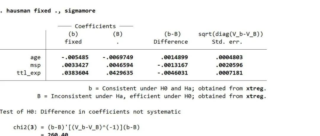Stata：hausman检验_Storage