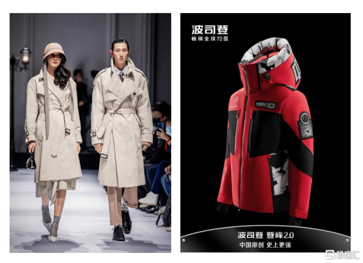 波司登（3998.HK）又一次超越自己，下一步是“世界品牌”？_收入_同比增长_渠道