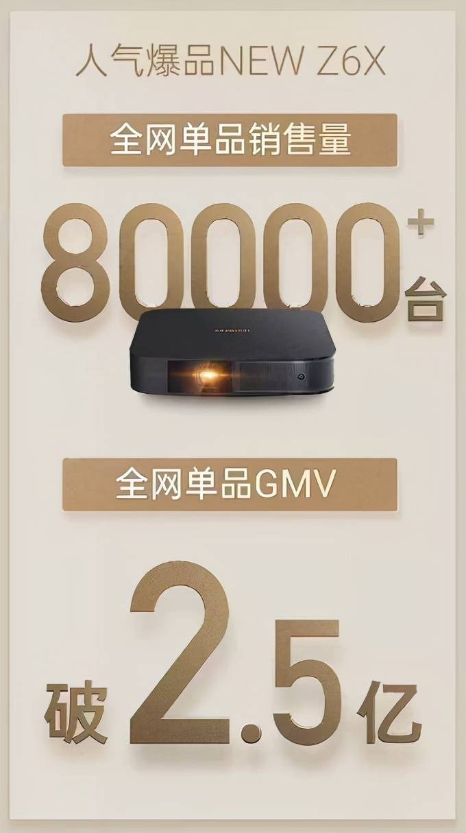 小鹏P5的车载影院投影,竟是双十一卖了8万台的NEW Z6X?_搜狐汽车_搜狐网