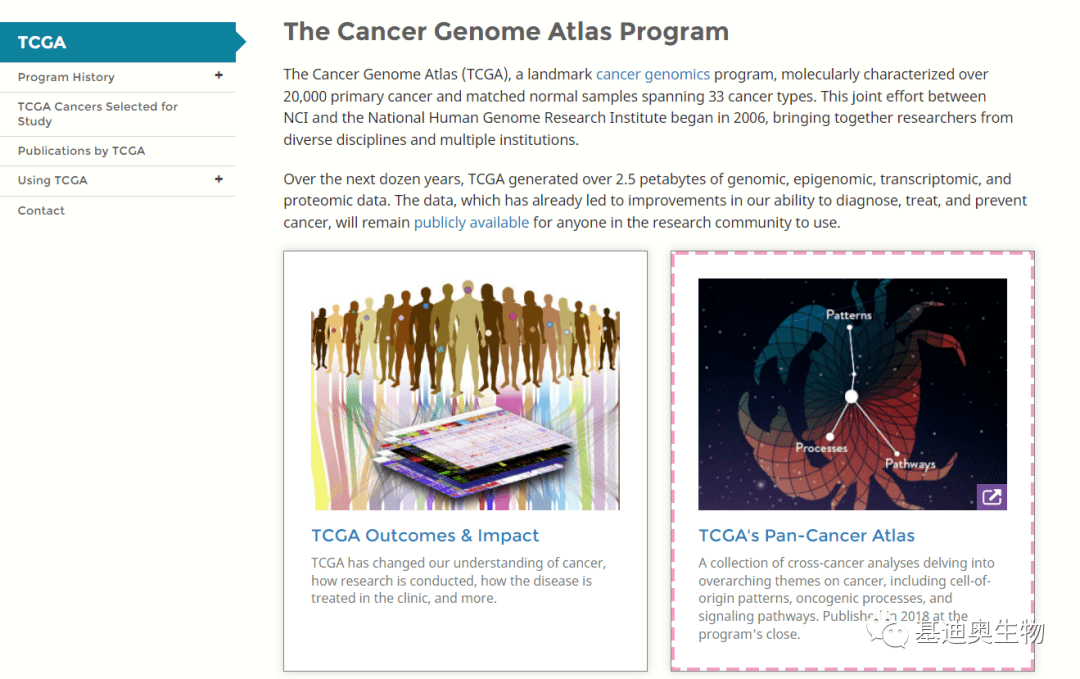 不做实验就能发SCI？！还有这等好事—TCGA初探_癌症_数据库_Level