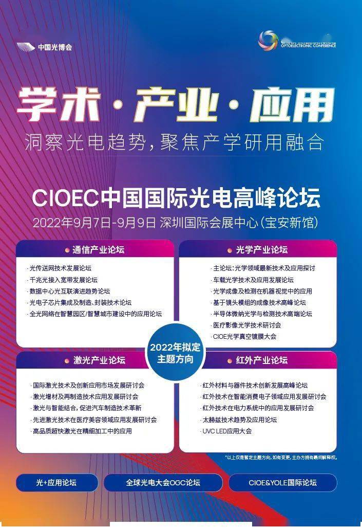 CIOE2022中国国际光电高峰论坛会议主题方向_公众_进行_信息
