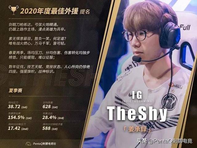 百万文案？2020LPL全明星颁奖盛典提名介绍词全文案_技精_年度_PentaQ