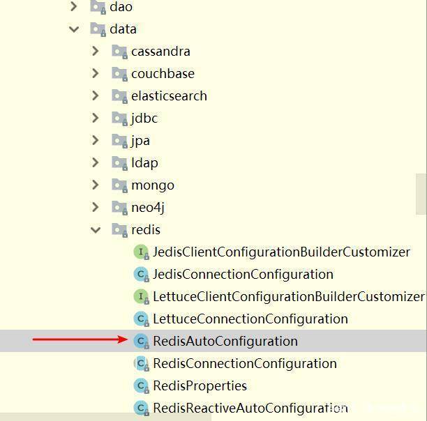 黑马程序员：SpringBoot教程，SpringBoot高级之原理分析_User_Bean_class