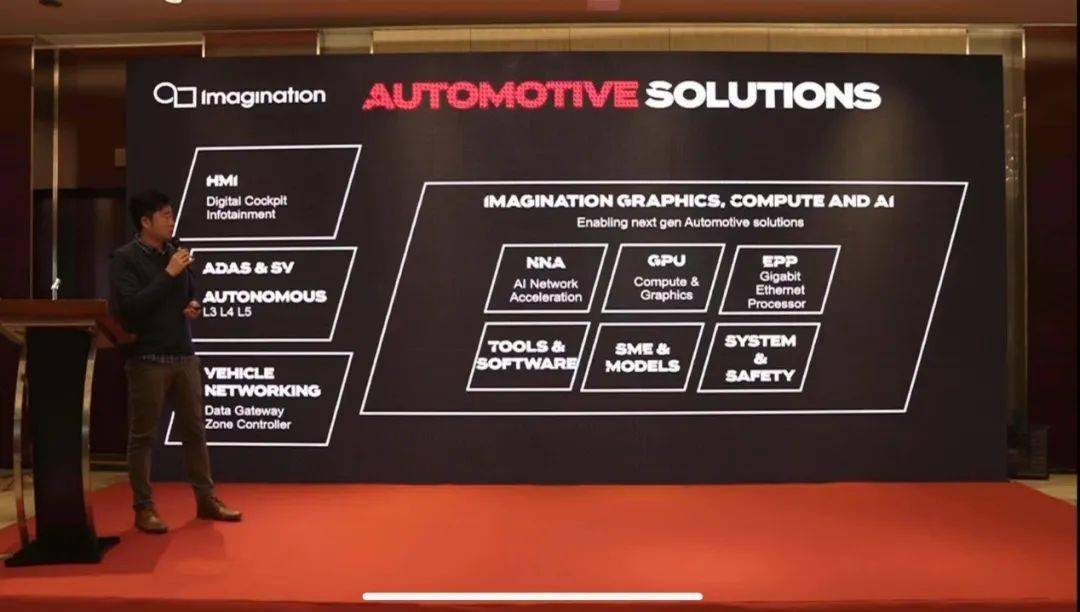 Imagination异构计算核心架构助力国产智能汽车发展_搜狐汽车_搜狐网