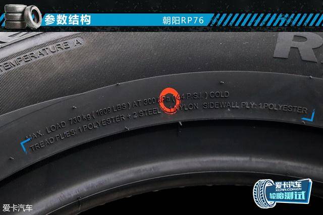 高端行驶质感 轮胎很重要 测朝阳RP76_搜狐汽车_搜狐网