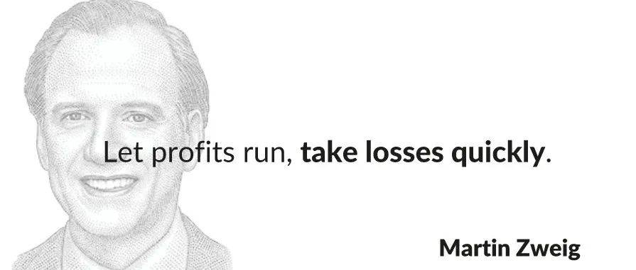 Martin Zweig的交易规则_股票_强势_板块