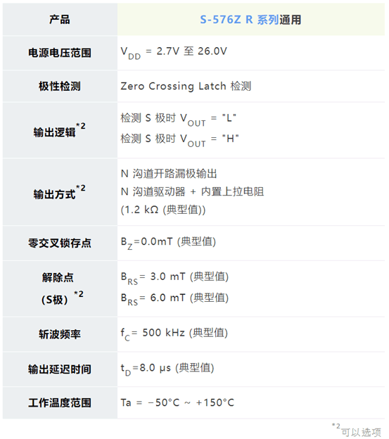 在严峻环境下确保无刷直流电机稳定操作 S-576Z R系列_控制_Latch_霍尔