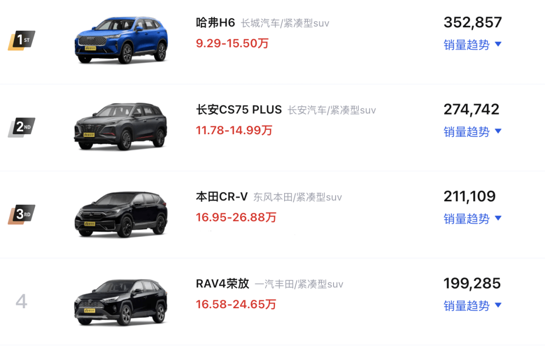 长安最火车型，第二代CS75 PLUS预售12.79万元起_搜狐汽车_搜狐网
