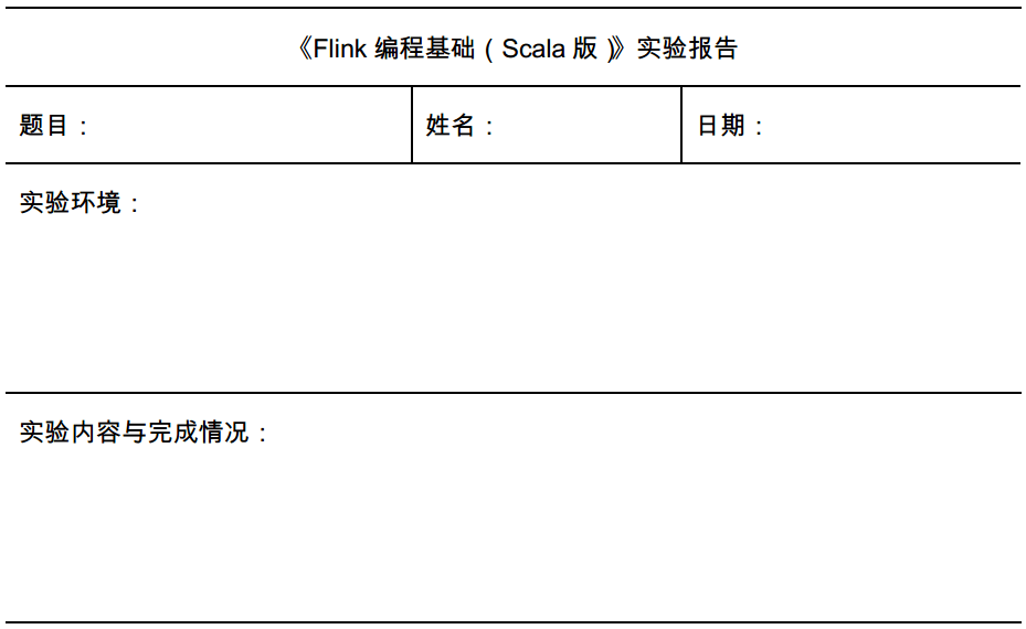 Flink编程基础│dataset Api编程实践数据统计实验python