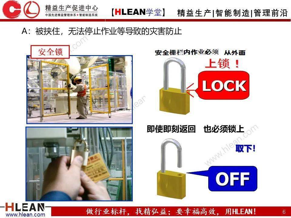 【精益学堂】丰田STOP6安全活动解读_搜狐汽车_搜狐网