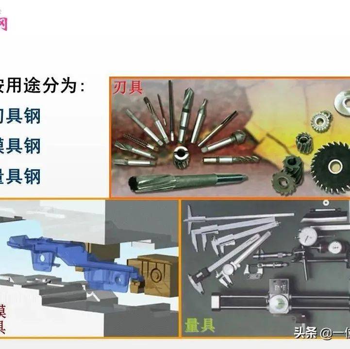 图解工具钢的分类、性能，48页硬核讲解工具钢基础知识，值得保存_月薪_机械_新人