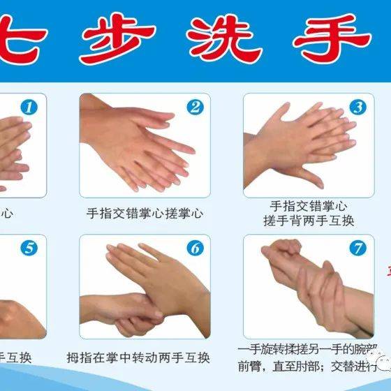 【防控知识】疫情下的您学会洗手了吗？_传播_双手_进行