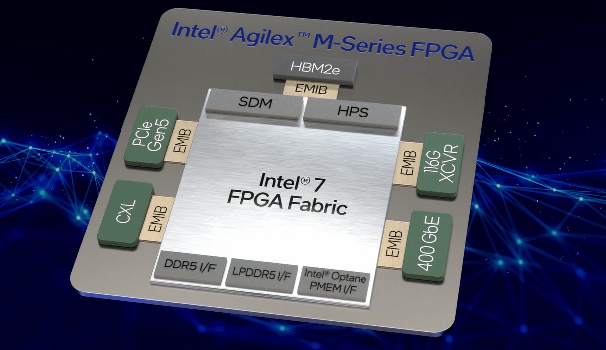 1GHz的周期等于多少秒？_Ghz_频率_Intel