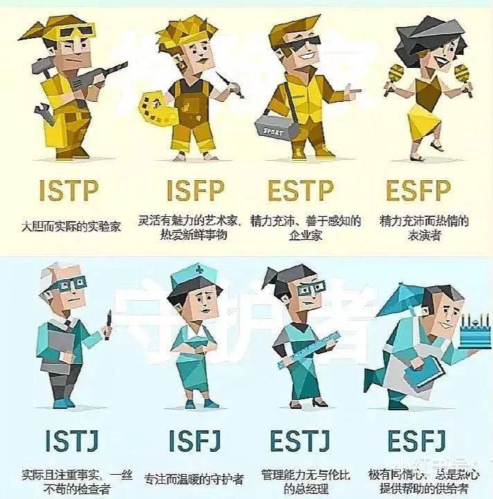 你的MBTI是什么？_职业_infp_的能力