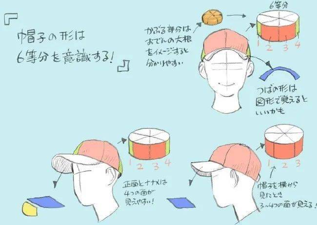 【绘画教程】下田スケッチ【絵の描き方】 twi@simodasketch_灵猫_插画_课程