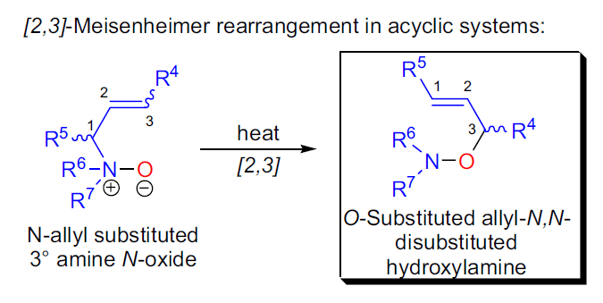 [2,3]-Meisenheimer重排_Chem_Ber_Synlett