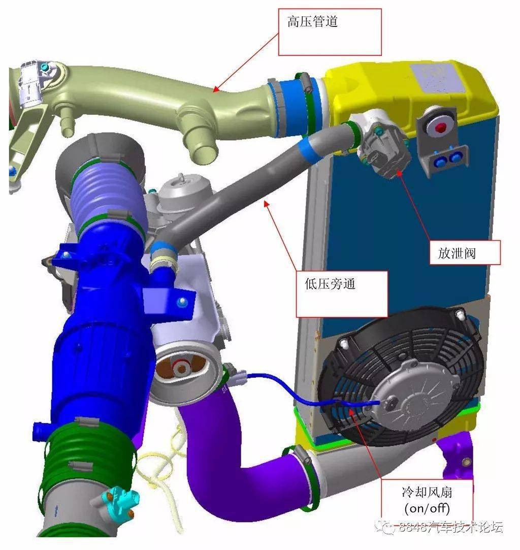 图解法拉利GDI f154CB发动机钛合金涡轮增压器_搜狐汽车_搜狐网