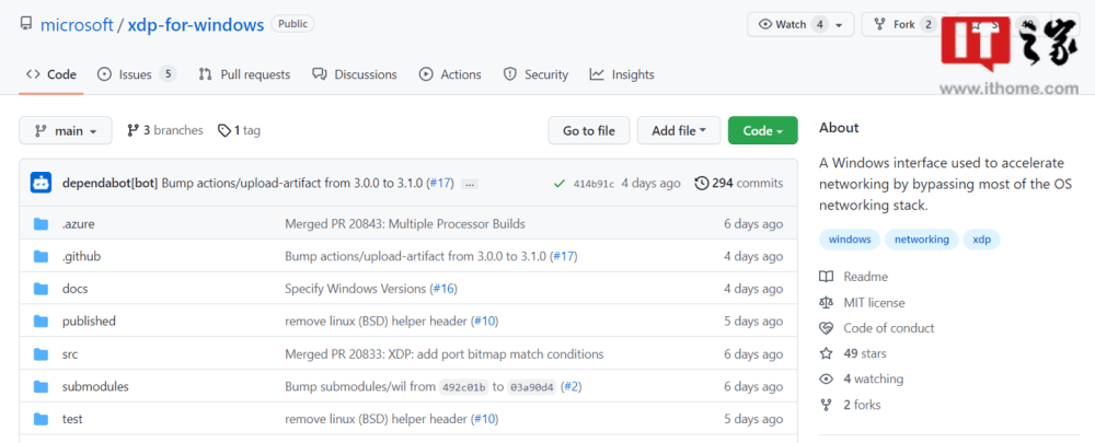 微软将 Linux XDP 项目引入 Windows，带来高性能网络_for_网卡_社区