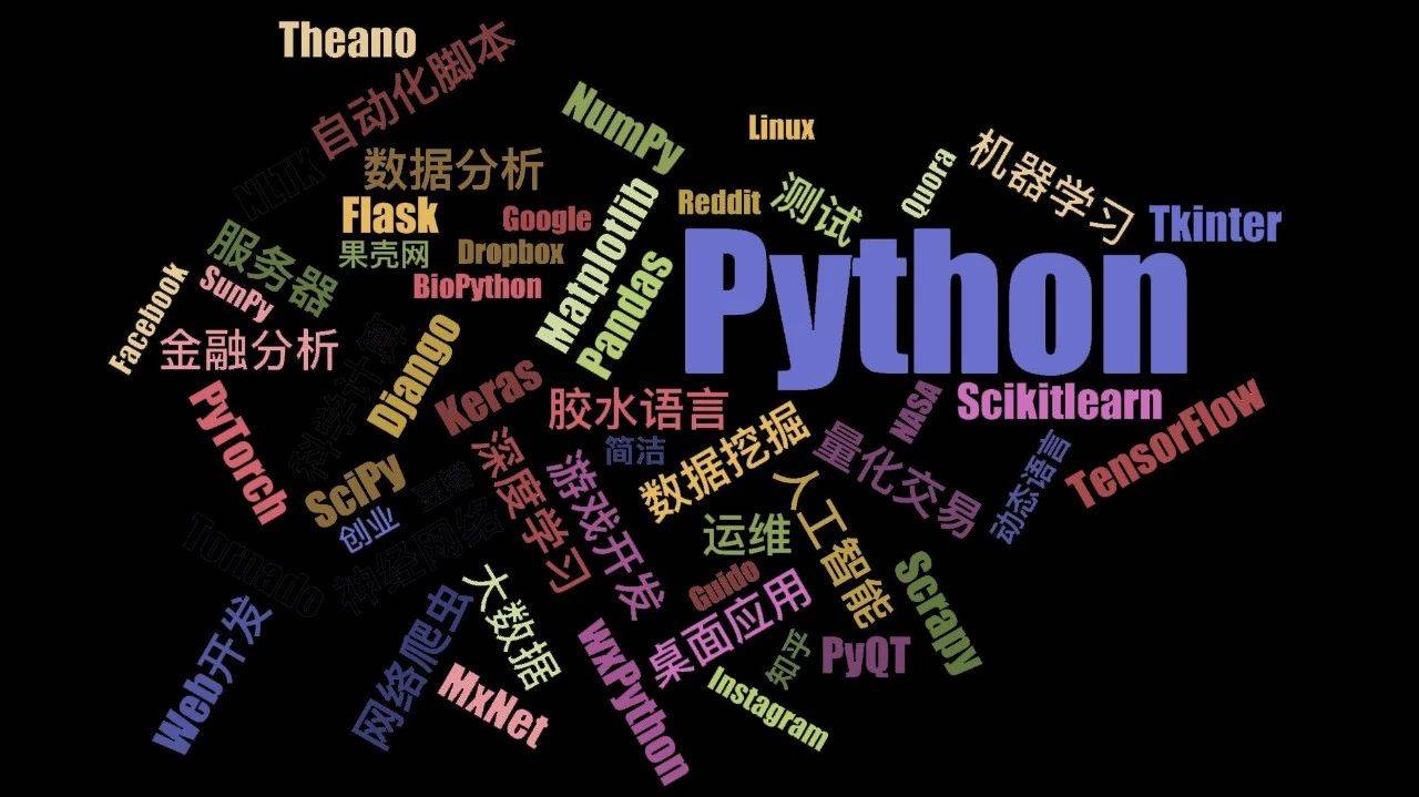 学了 Python 能用来做什么？_python_开发_语言