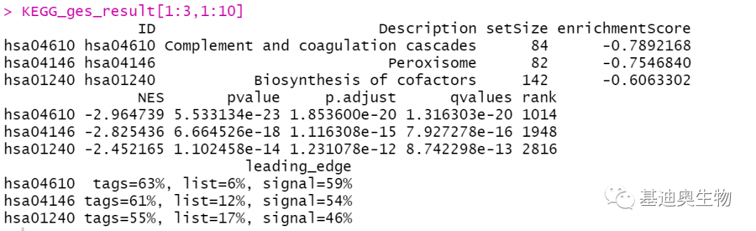 快速拿捏KEGG/GO/Reactome/Do/MSigDB的GSEA富集分析！_DESeq_entrez_差异