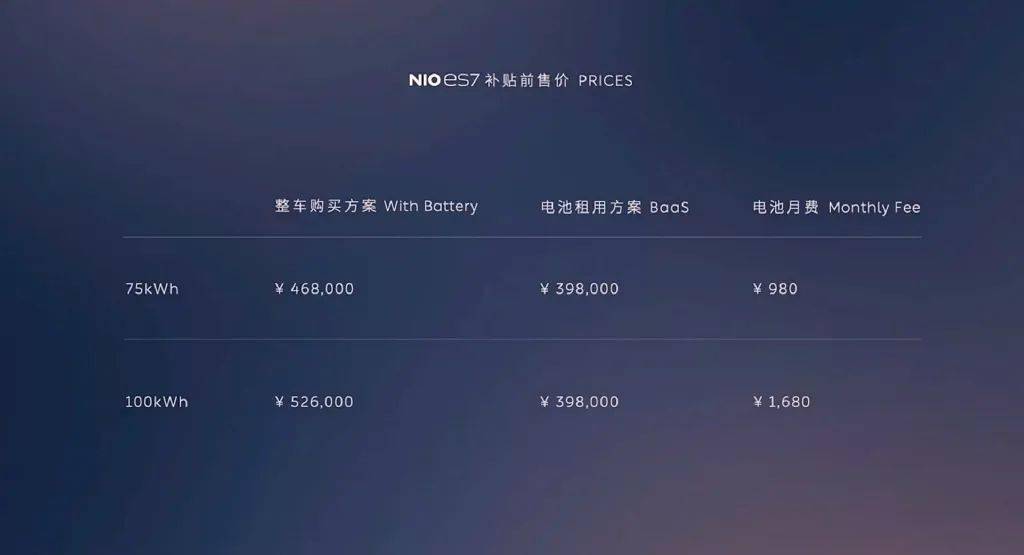 三款新车大涨价，蔚来ES7售46.8万元起_搜狐汽车_搜狐网