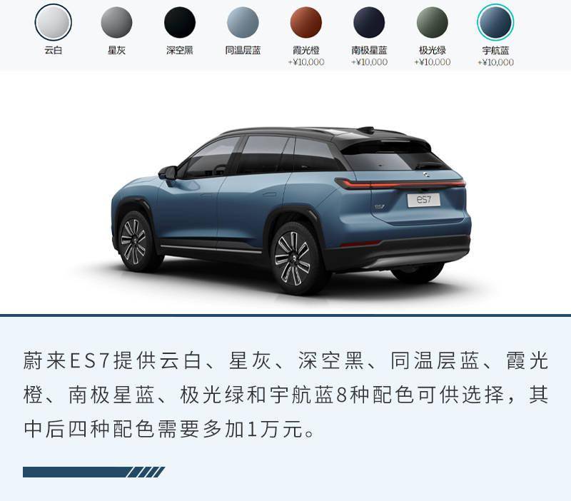 NT2平台首款SUV/百公里加速3.9s 蔚来ES7如何选?_搜狐汽车_搜狐网