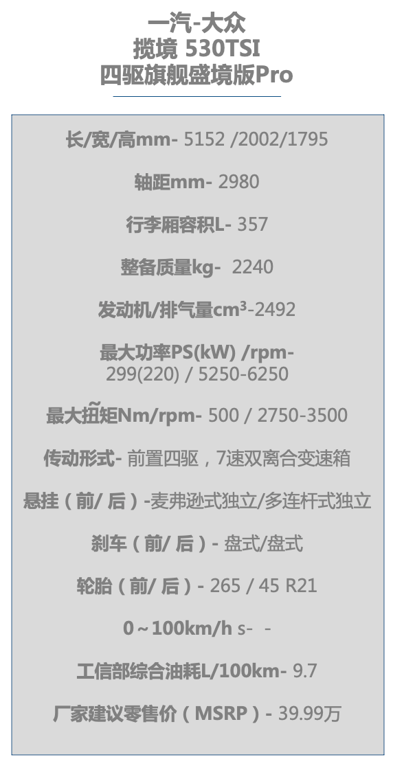 深度试驾 | 一汽-大众揽境530TSI的六缸旗舰的solo_搜狐汽车_搜狐网