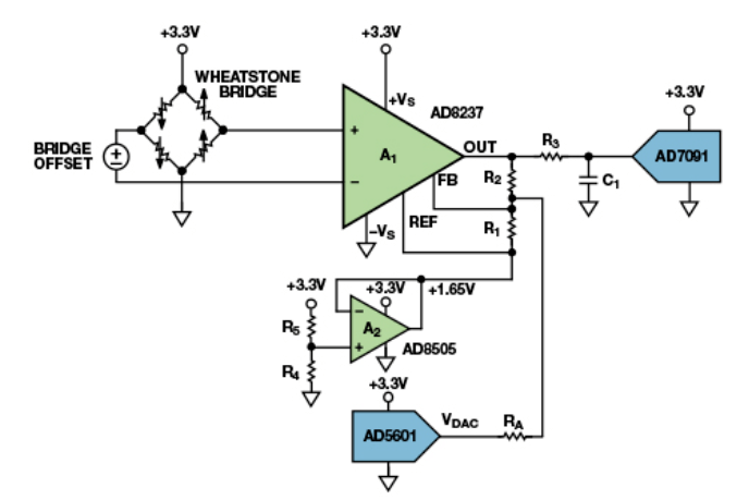 惠斯登电桥传感器电路设计技巧，了解一下？_电压_放大器_输出